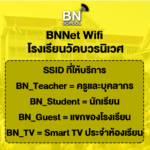 BNNet ID